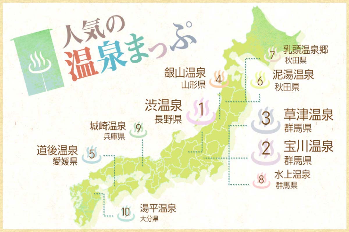 [First place is that hot spring where there are monkeys] Popular hot ...