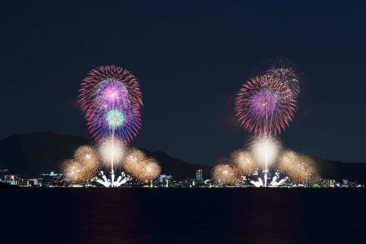Biwako Fireworks Festival | ZEKKEI Japan