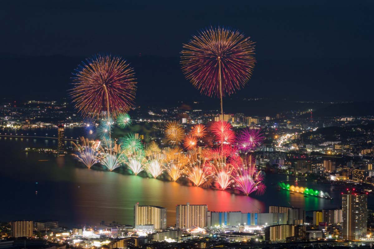 Biwako Fireworks Festival | ZEKKEI Japan
